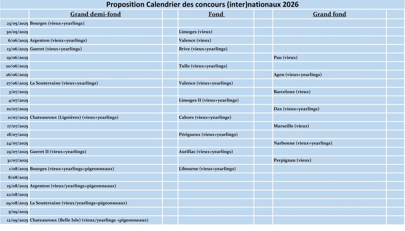 RFCB -Le calendrier national (PROVISOIRE) établi après une concertation ...