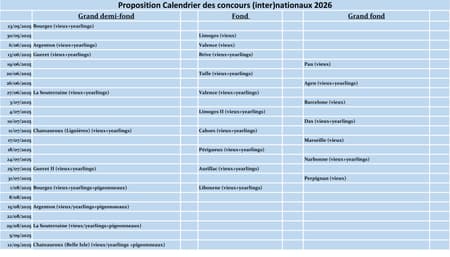 RFCB -Le calendrier national (PROVISOIRE) établi après une concertation ...