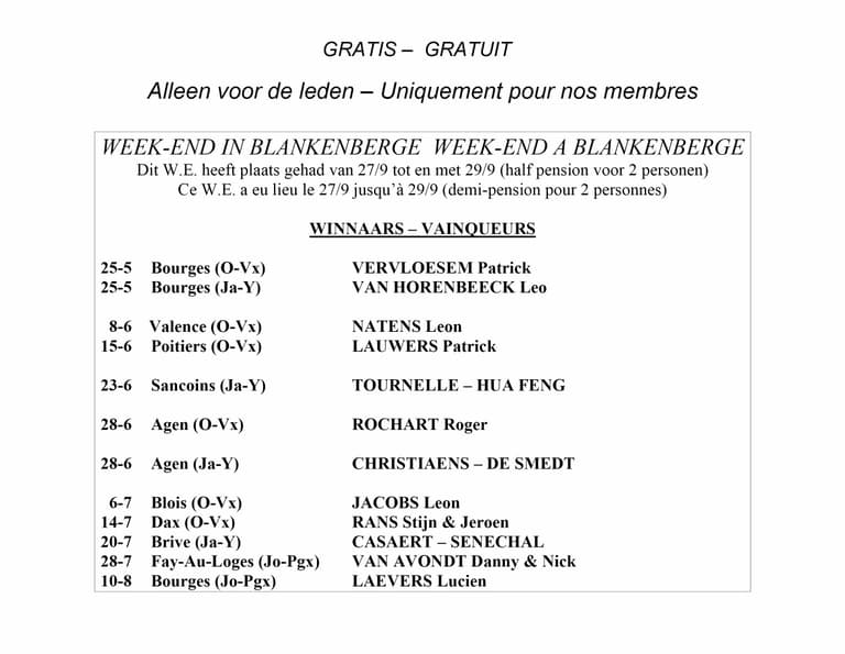 Kampioenschappen Brabantse Unie 2024 - Winnaars : Tournelle - Hua Feng en Peter Bours