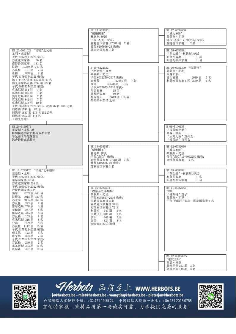 "774-Jake Power" - BE-24-6199774