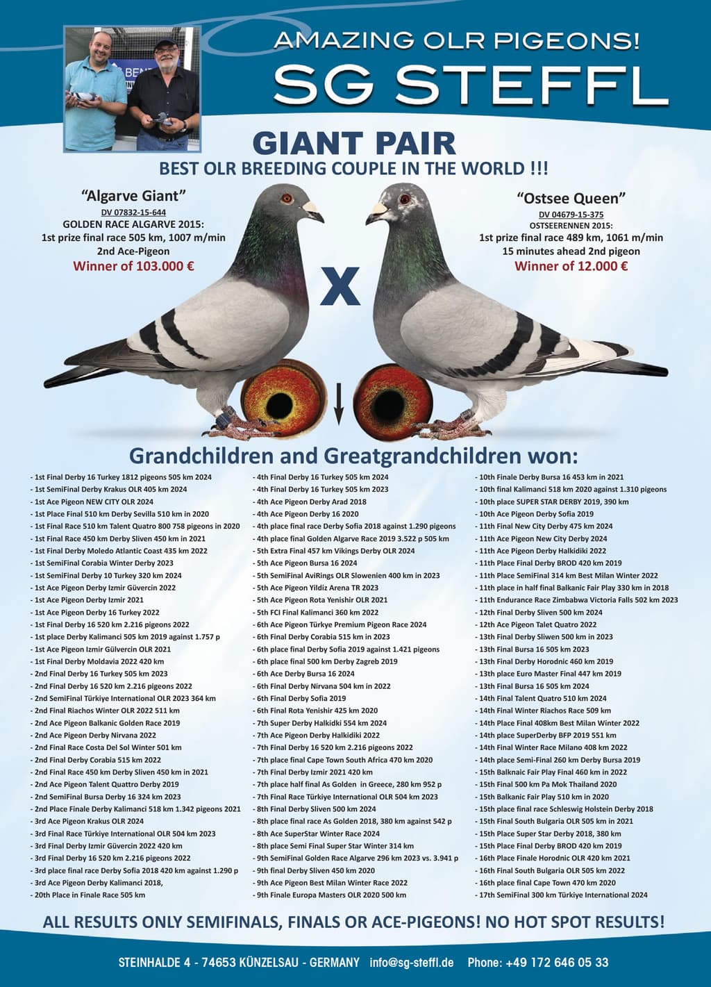 “Half-sister Sissi” - DV-8897-24-481