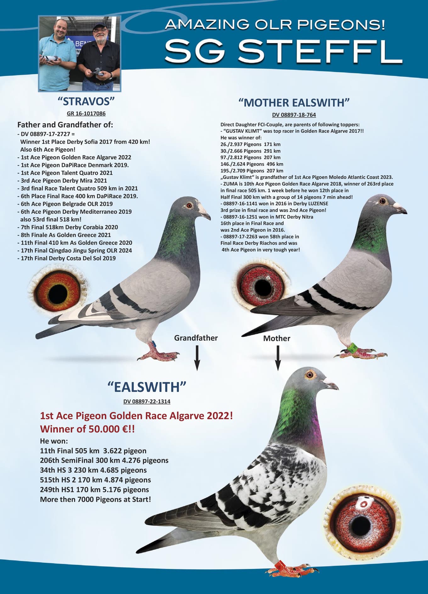 “Daughter Burschi” - DV-8897-24-7467