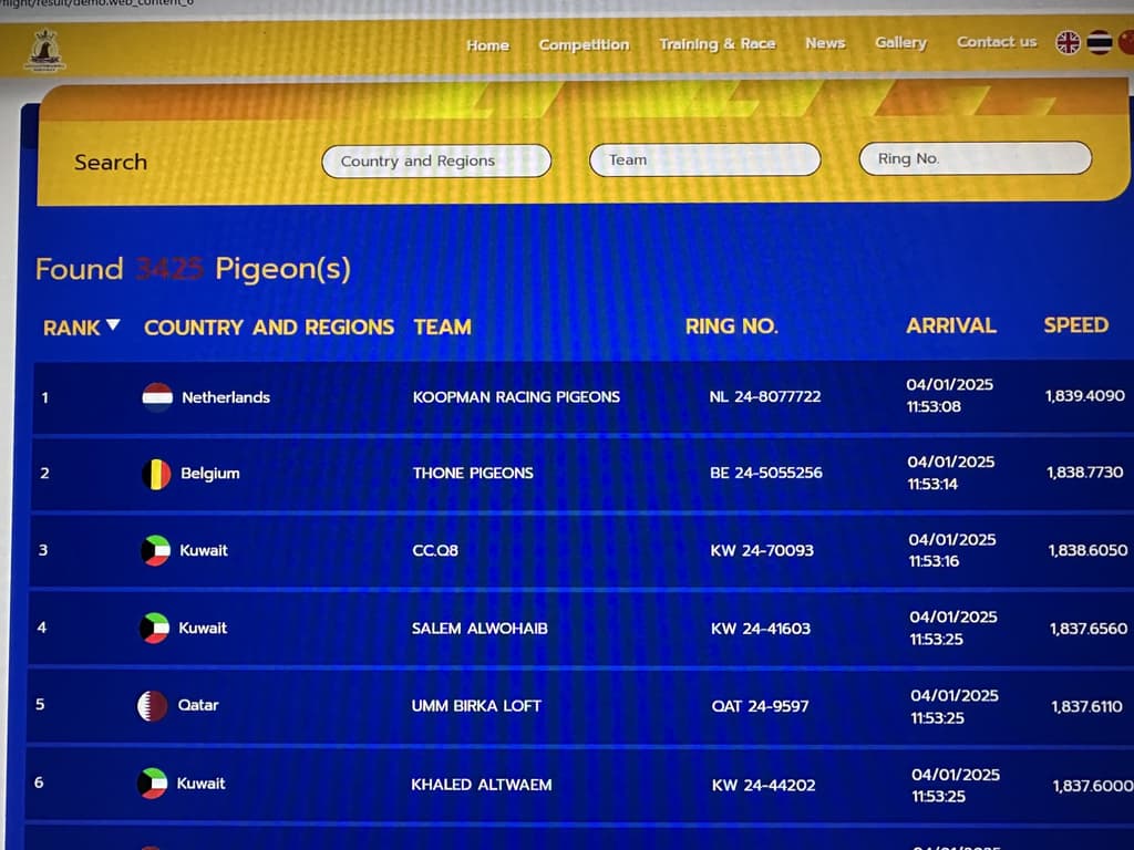 Gerard Koopman wins Final race (530km) 2024-2025 edition of Pattaya International Pigeon Race!